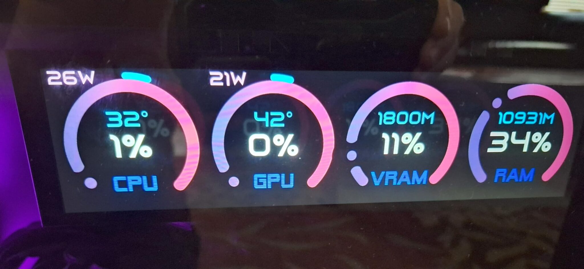Best CPU Benchmark Tool 2025: Complete Testing & Guide